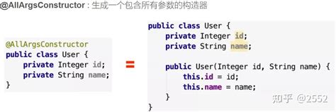 Lombok的一些常用注解 知乎