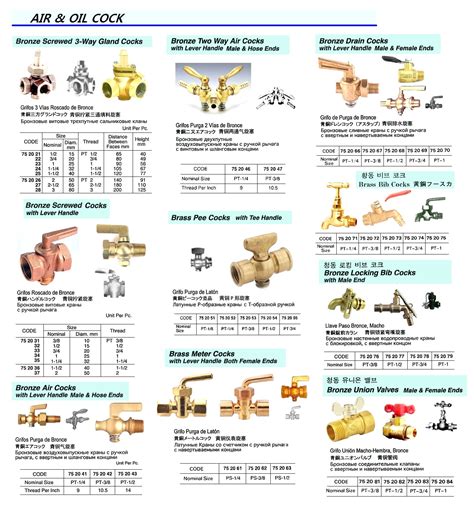Impa Code 752032 DSS Maritime Impa Code 752032 DSS Maritime