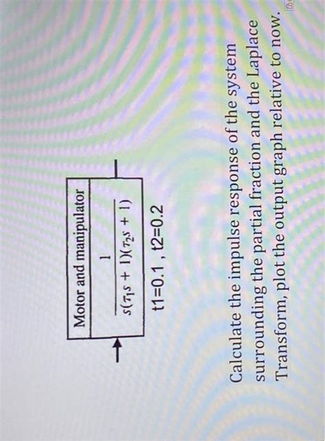 Solved Calculate The Impulse Response Of The System Chegg Com