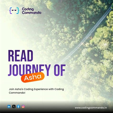 Coderslife Codingcommando Coding Commando