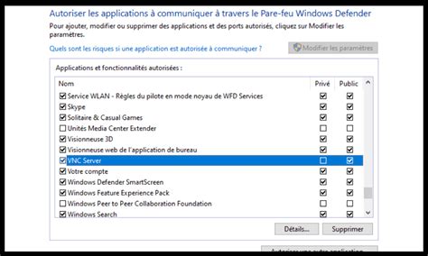 Qual Porta Abrir Para Vnc Tutorial