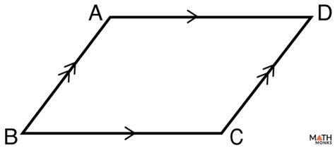 Parallelogram Proofs Learn How To Prove A Parallelogram