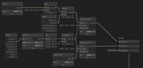 Sprite Billboarding In Dots Ecs Questions And Answers Unity Discussions