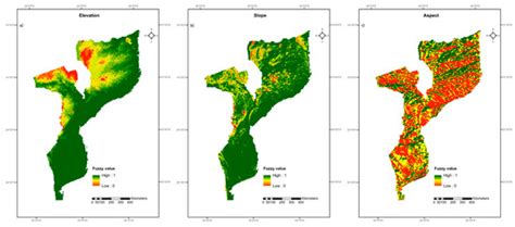 Energies Special Issue Optimal Planning Integration And Control Of Smart Microgrid Systems