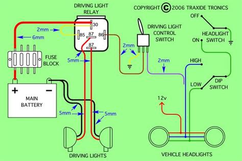 Basic 12 Volt Wiring Diagram