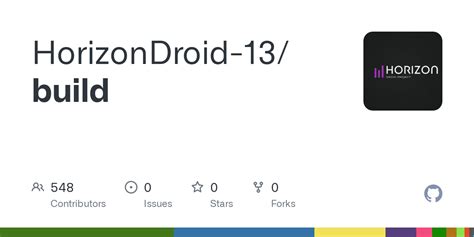 GitHub HorizonDroid Build