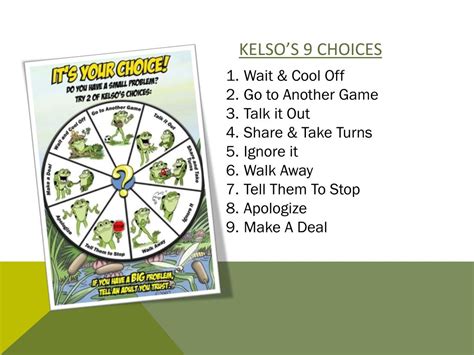 Ppt Kelsos Choice Curriculum Powerpoint Presentation Free Download