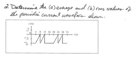 Solved Determine The A Average And B Rms Values Of The Chegg