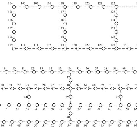 pseudocode of ils algorithm source created by the authors download