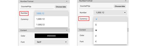Creating An API Template Using The Demo Kit