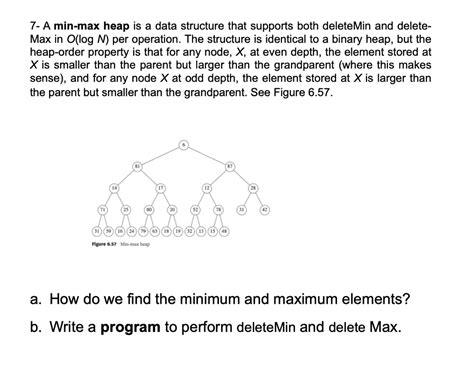 7 A Min Max Heap Is A Data Structure That Supports