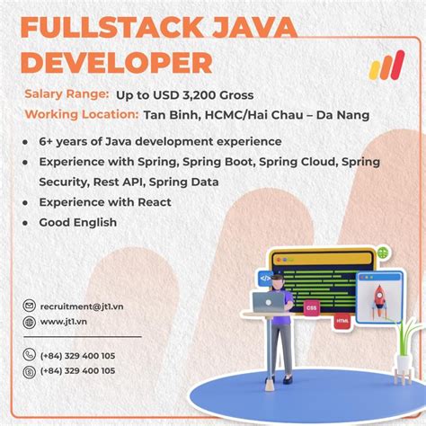 Ngân Hồ On Linkedin Fullstack Java React