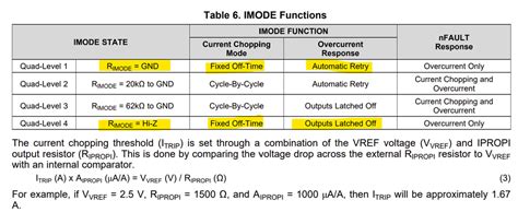 DRV EVM DRV EVM Motor Drivers Forum Motor Drivers TI E E Support Forums