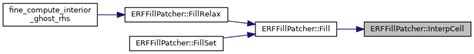 Erf Erffillpatcher Class Reference
