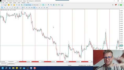 Your Ideas Are Needed Building A Grid Expert Advisor With The