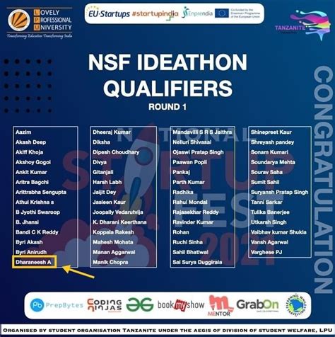 Dharaneesh A On Linkedin Its Definitely A Year To Remember National