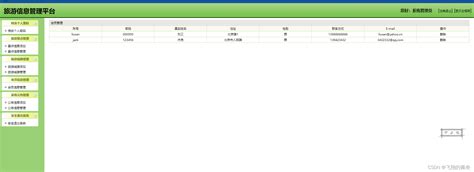 基于javaweb实现的旅游信息管理系统源码数据库文档简单旅游管理系统论文源码 Csdn博客