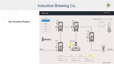 Design Like A Pro Building Better Hmi Navigation Schemes Pptx