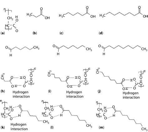 7 Structure Of A Paa B Propenoic Acid C Hexanoic Acid D