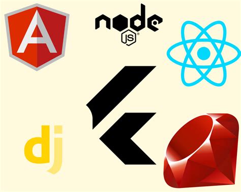 Top 10 Frameworks For The Most In Demand Programming Languages In The