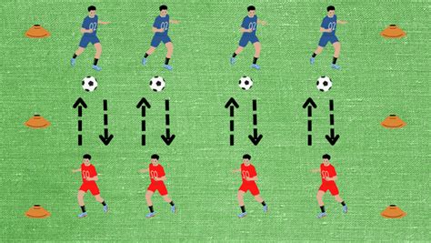 10 Soccer Warm Up Drills To Get Players Focused Open Goaaal Usa