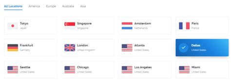 How To Install Wordpress On A Virtual Private Server Vps