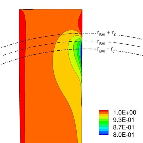 Pressure Pressure Fluctuation And Loading On The Blade Suction Side At