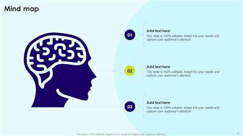Top 10 Data Visualizations Powerpoint Presentation Templates In 2025