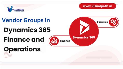 Microsoft Dynamics 365 Finance And Operations A Step By Step Guide Best Software Training