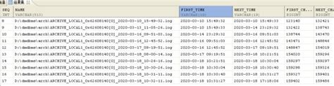 dm数据库dbms logmnr使用方法 dmdbms csdn博客