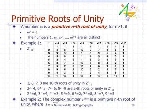Ppt Numerical Algorithms Powerpoint Presentation Free Download Id853012