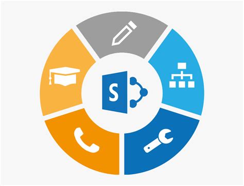 Sharepoint Logo Vector