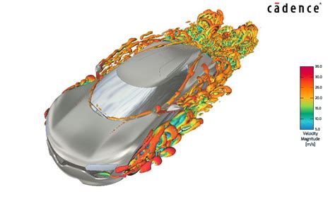 Cadence Fidelity Cfd On Linkedin Cadence And Nvidia Collaborate To Accelerate Cfd Applications