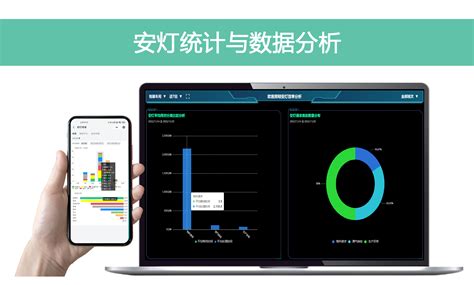 安灯系统工业应用场景 安灯系统工业应用场景