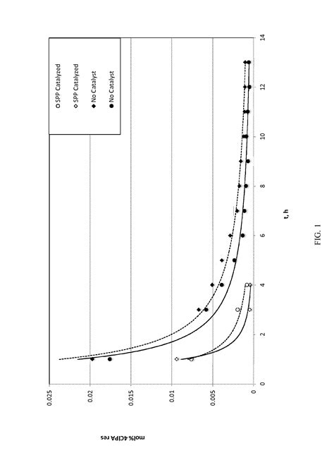 Polyetherimide Compositions Methods Of Manufacture And Articles