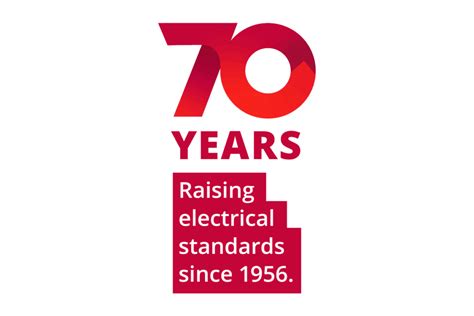 Niceic Announces Its 70th Anniversary Activities Electrical