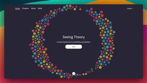 Video Akshay Pachaar On Linkedin A Strong Foundation In Mathematics