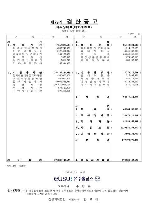 제79기 결산공고