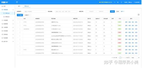 基于springboot vue的国产ERP系统 知乎