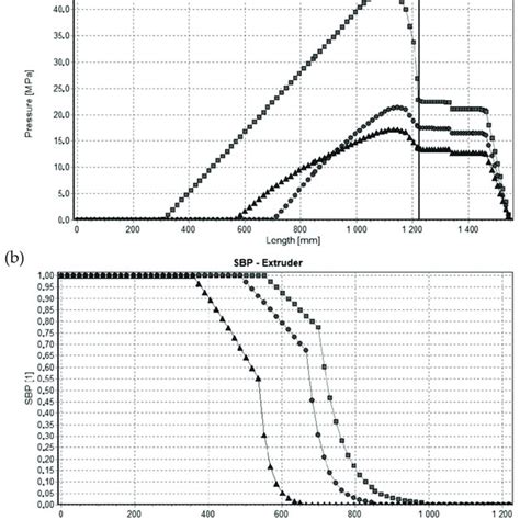 6 2 A Fringed Micelle Model Of Solid Polymer Structure Having Download Scientific Diagram