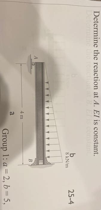 Solved Determine The Reaction At A EI Is Constant Chegg Com