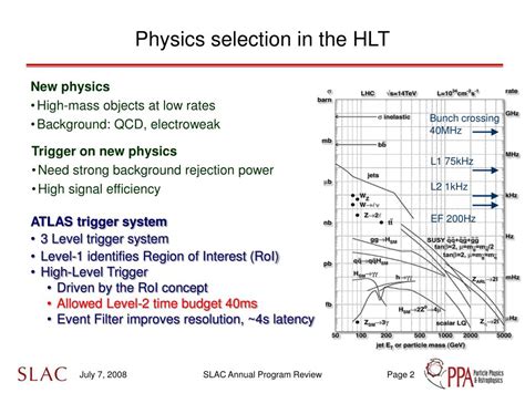 Ppt High Level Trigger Algorithm Development Powerpoint Presentation