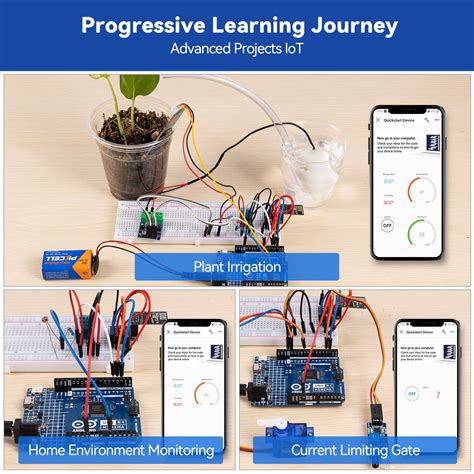 Sunfounder 3 In 1 Ultimate Starter Kit With Original Arduino Uno R4
