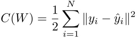 Bayesian Convolutional Neural Networks With Bayes By Backprop By Felix Laumann Neuralspace