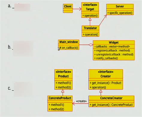 Types Of Gtkmm Diagram Quizlet