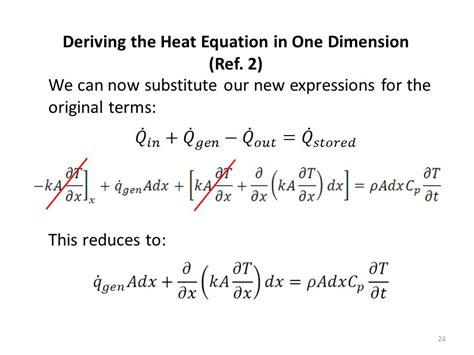 Heat Equation Derivation