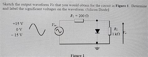 Solved Sketch The Output Waveform Vo That You Would Obtain Chegg