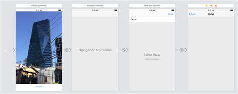 Ios Modal Navigation Controller With Blurred Background Seamless