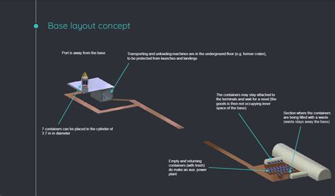 Free Cad Designs Files And 3d Models The Grabcad Community Library