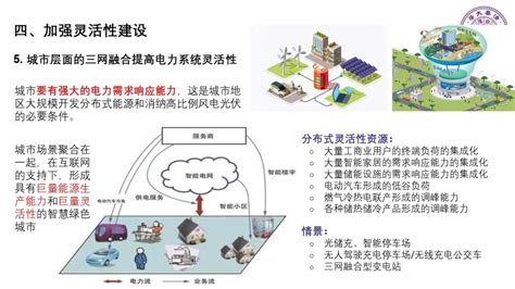 零碳欧洲零碳电力系统的竞赛 OFweek环保网